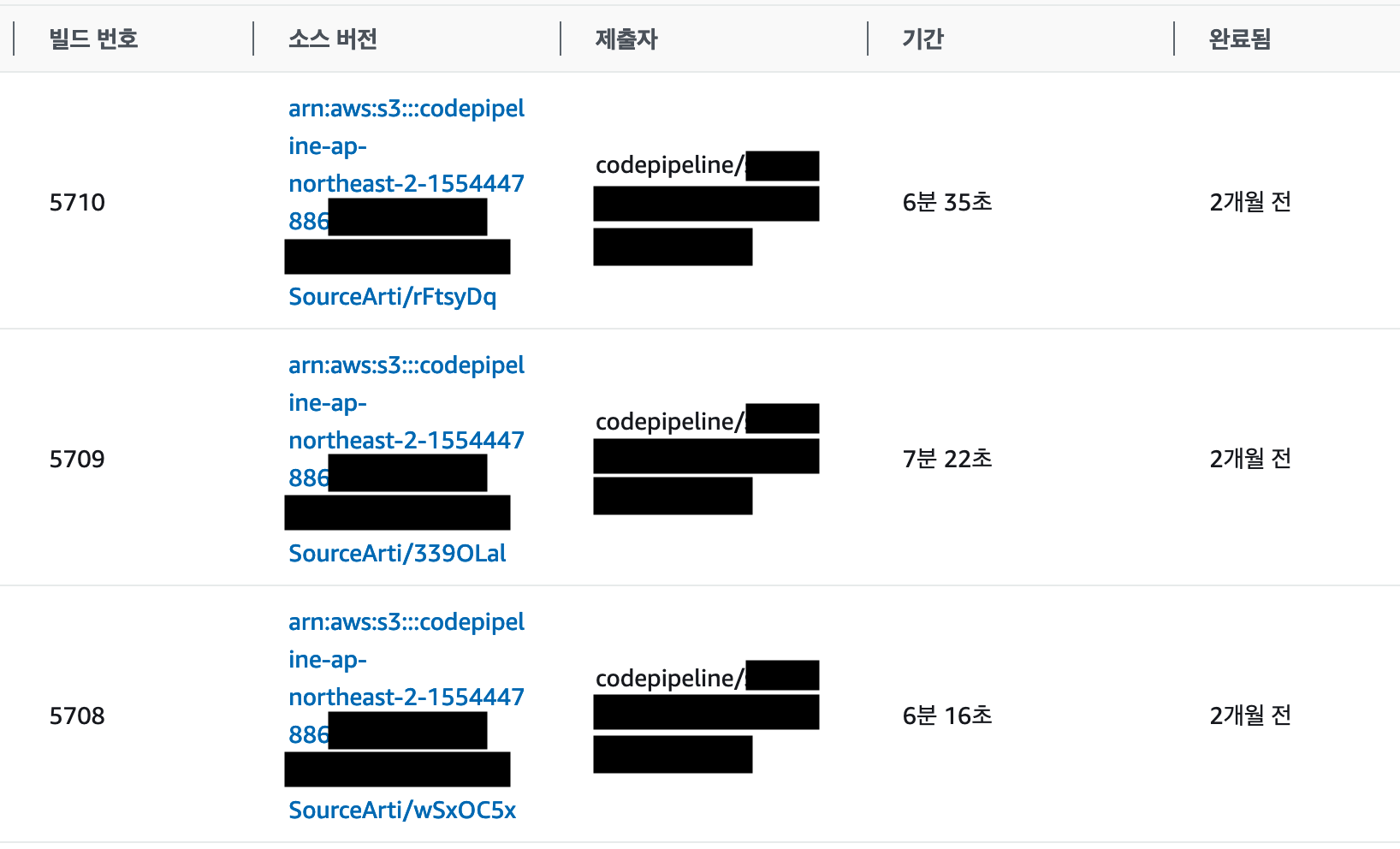 속도 개선을 위한 노력 1탄: Codebuild S3 캐시 적용하기